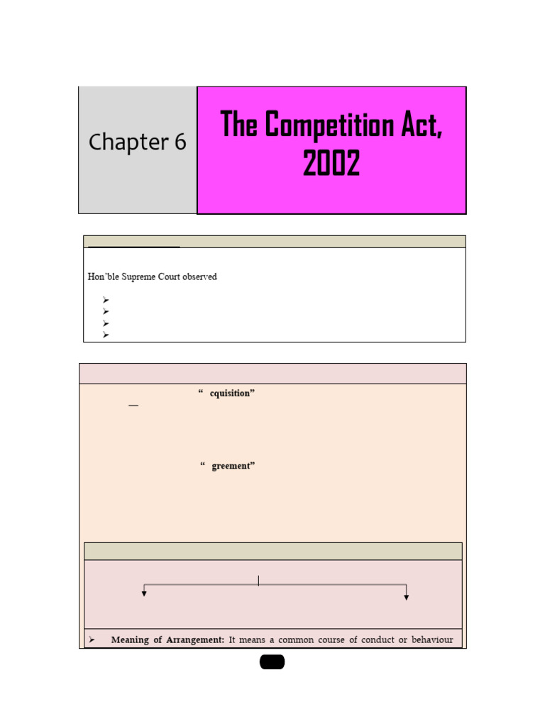 Understanding the Competition Act, 2002 | PDF | Cartel | Goods