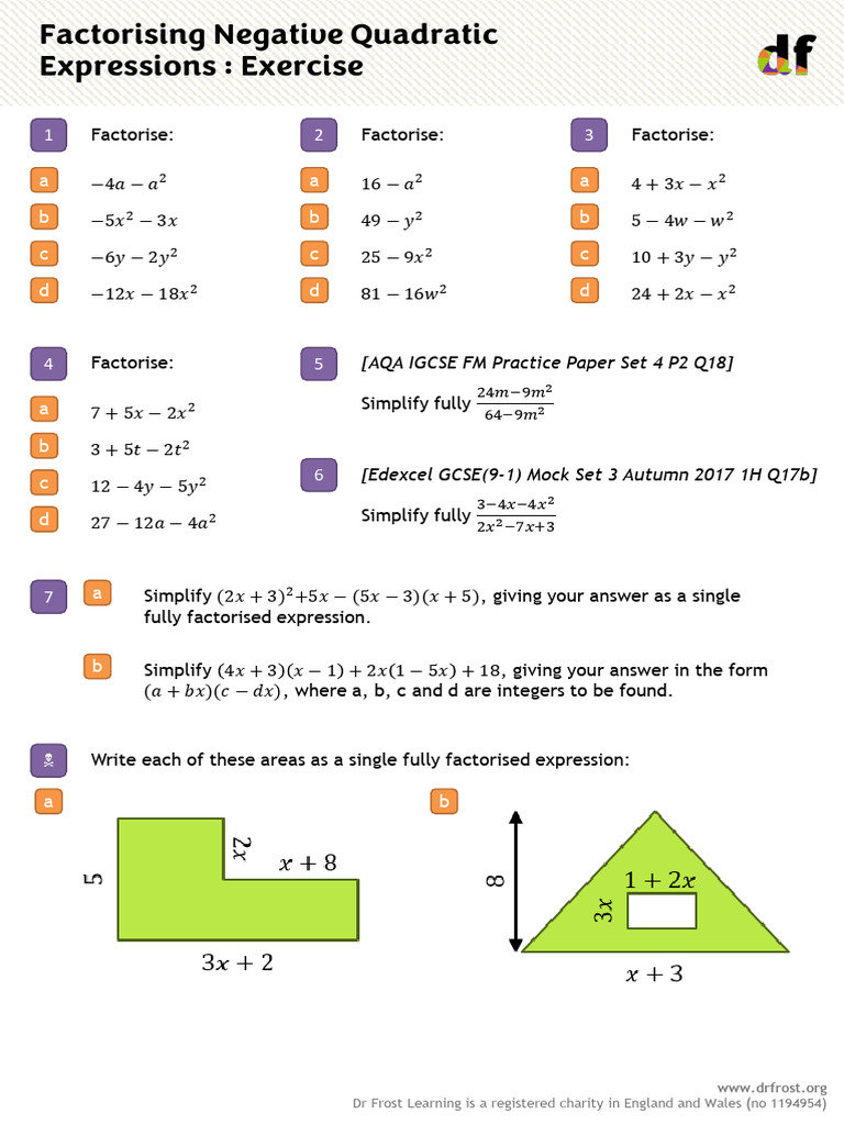 Factorising Negative Quadratic Expressions - Exercise | PDF