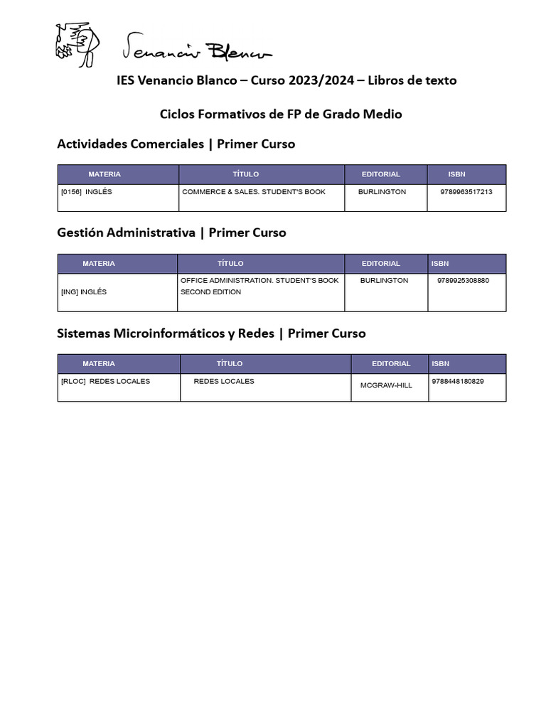 Libros de Texto CCFF 23 - 24 | PDF | Procesos de negocio | Business