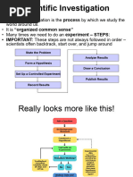 Investigation Charts | PDF | Chart | Brainstorming