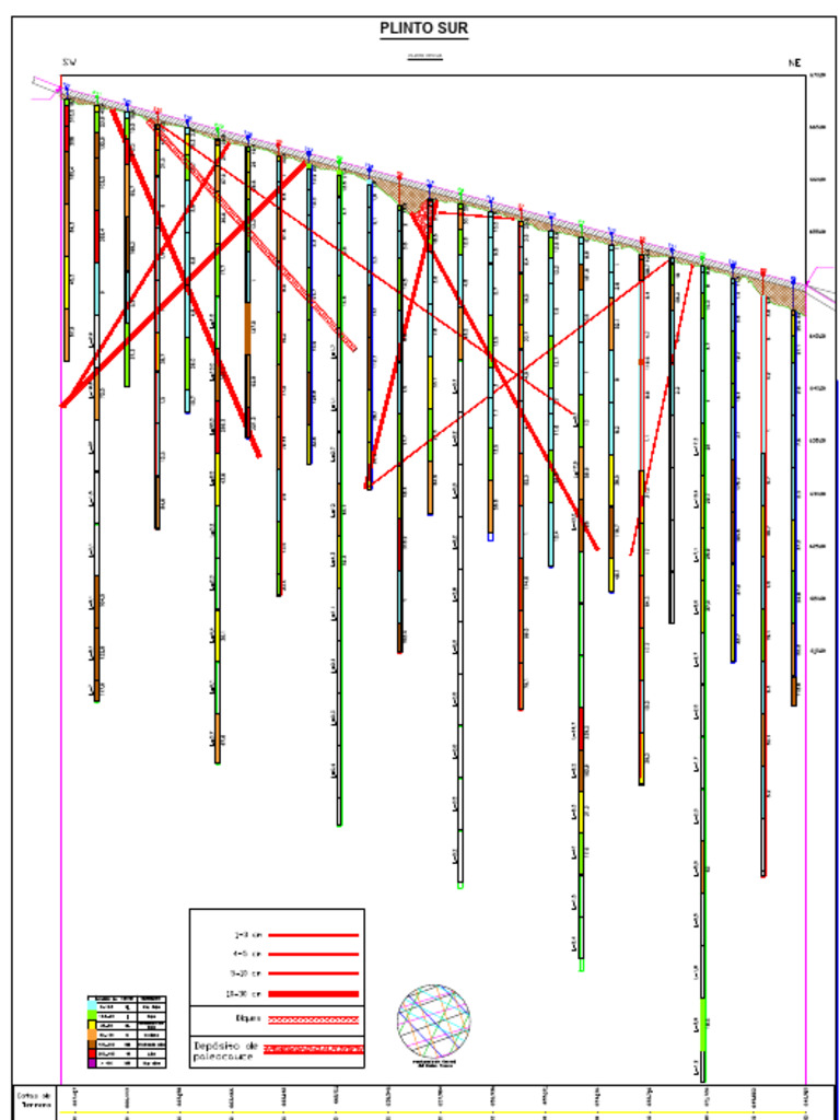 Impermeabilizacion Sur (80 Al 280) - InY-33 | PDF
