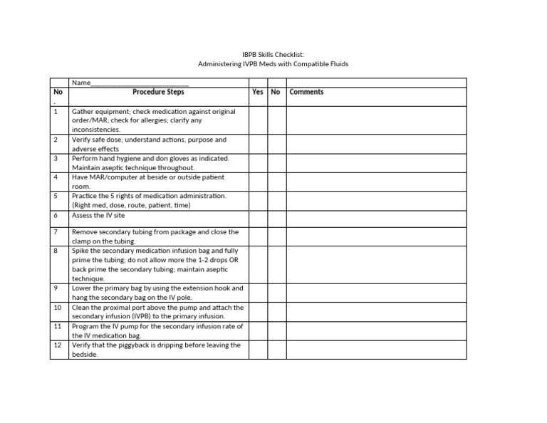 IV Piggyback Medication Administration Steps | PDF