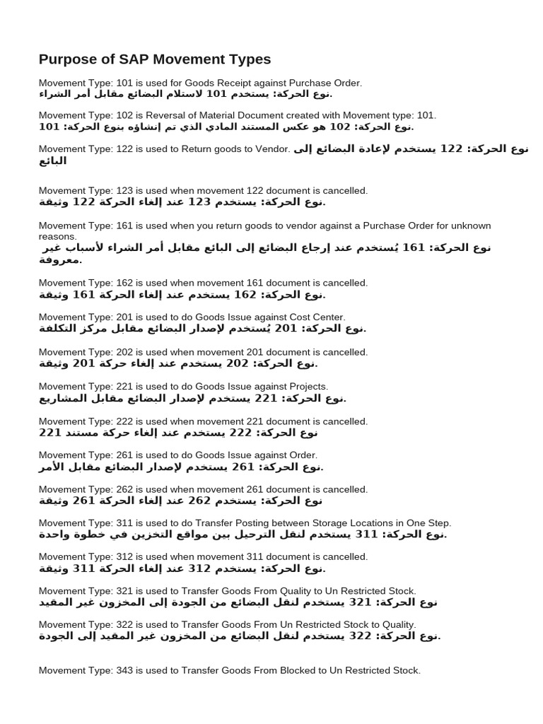 Purpose of SAP Movement Types | PDF