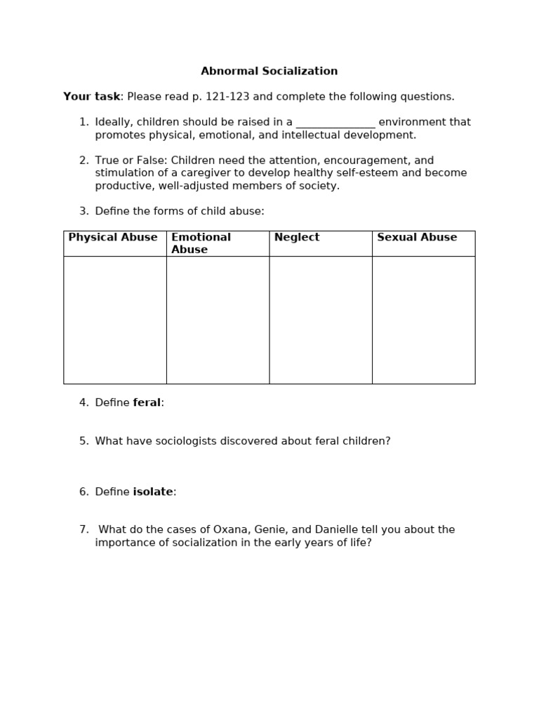 Hsp3u Abnormal Socialization | PDF