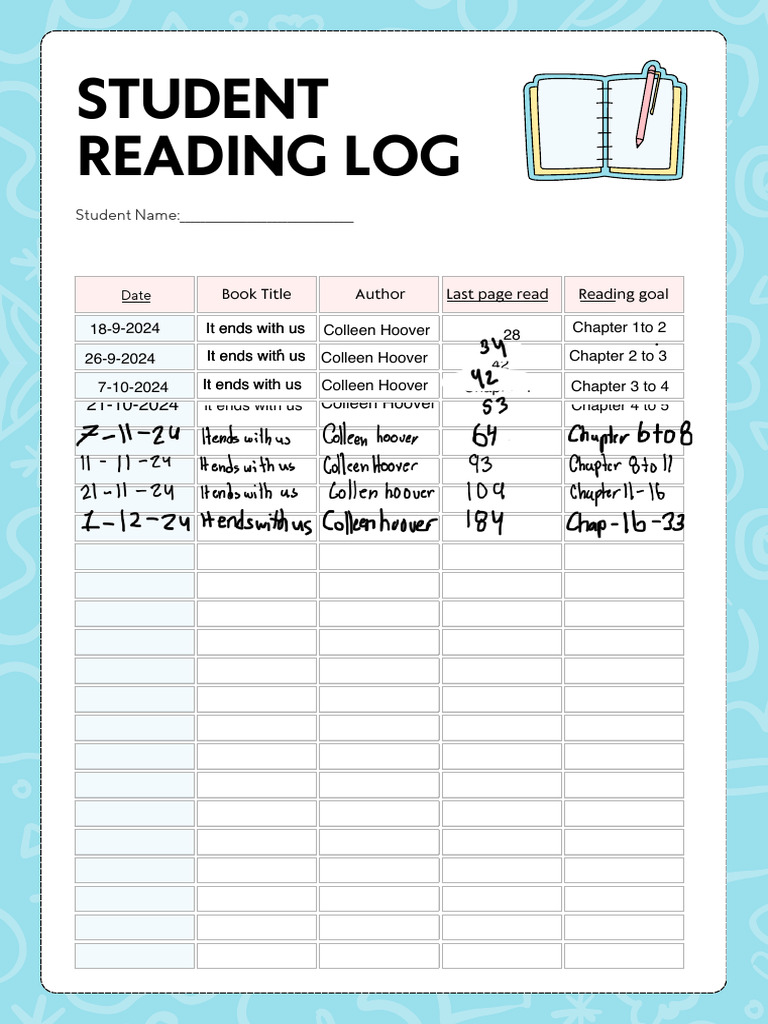 Student Reading Log | PDF