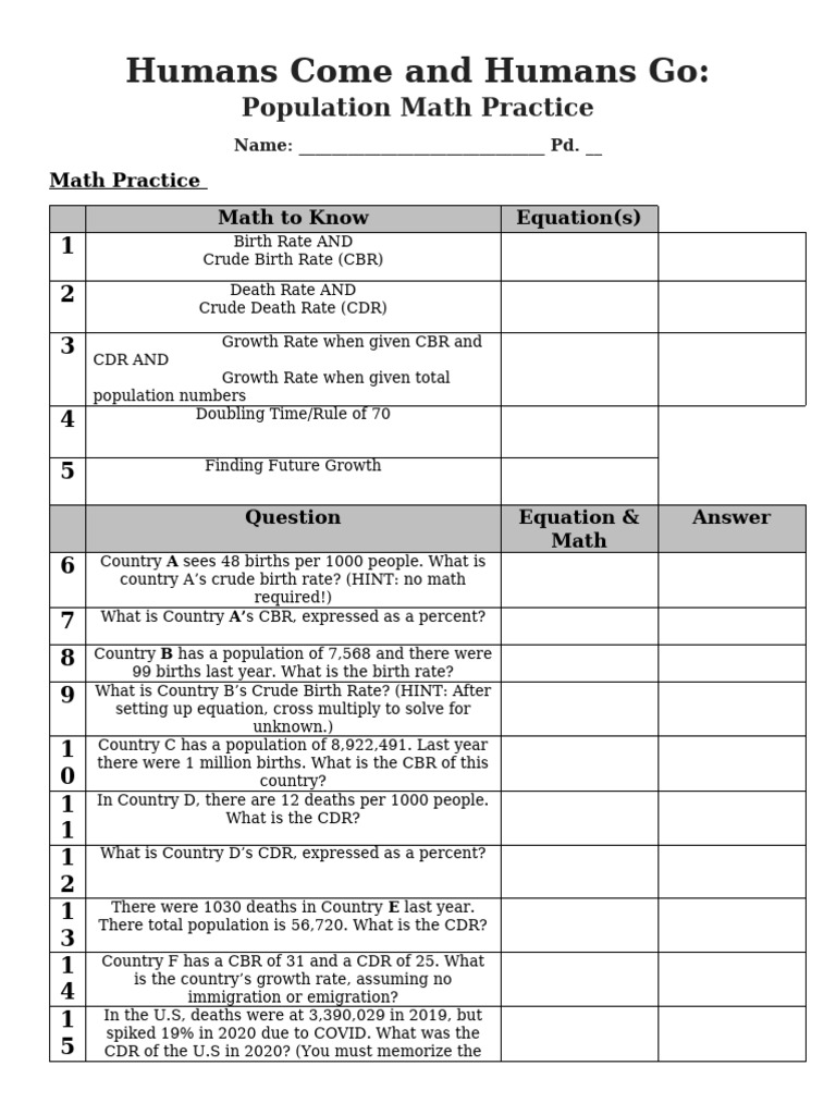 Humans Come and Humans Go - Population Math Practice | PDF