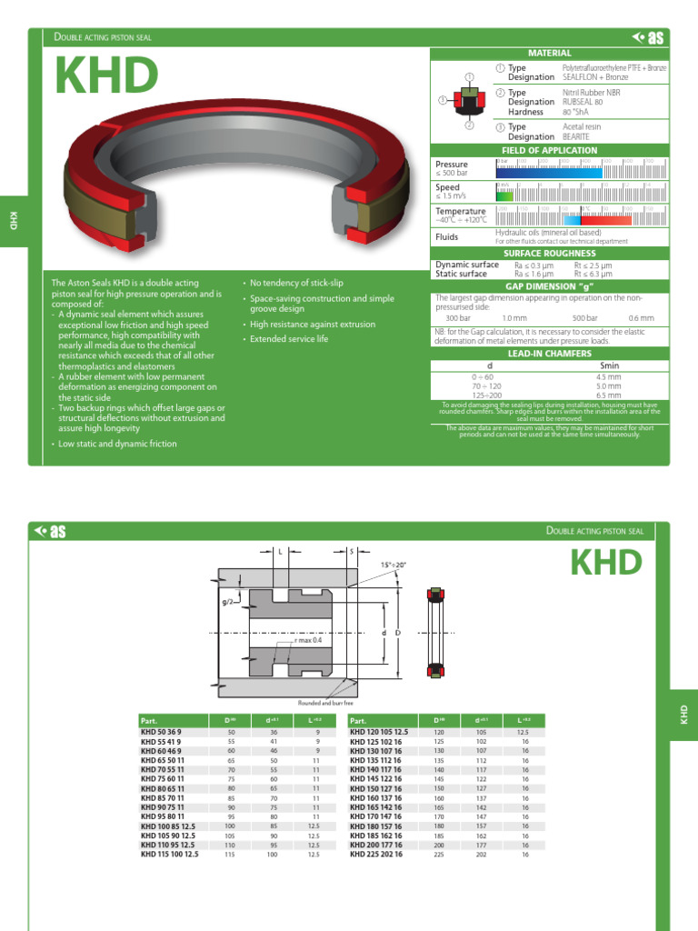 KHR KHD KHO Installation Sheet | PDF | Materials | Mechanical Engineering