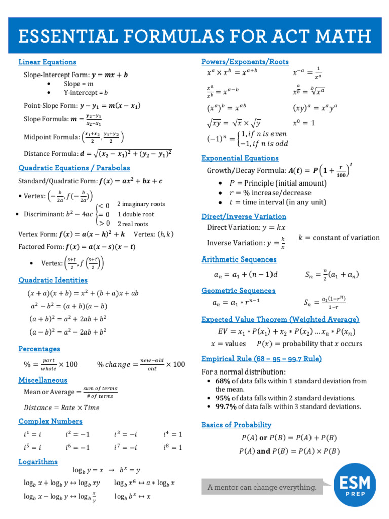 60c9710b7132724ca6b87d9b_ESM ACT Math Formula Sheet - 2.12.20 - Print ...