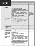 Enseigner le récit en 5 temps | PDF