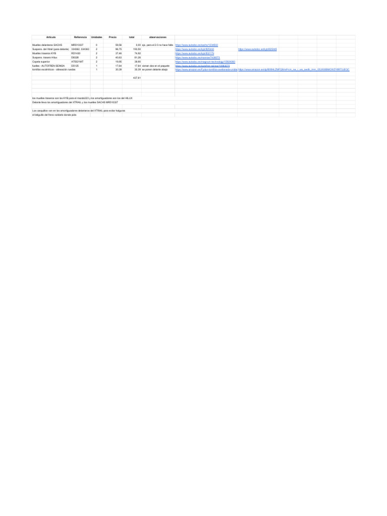 Componentes de Suspensión para Xtrail y Hilux | PDF