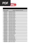 Astm Sieve - Conversion - Chart | PDF | Units Of Measurement | Metrology