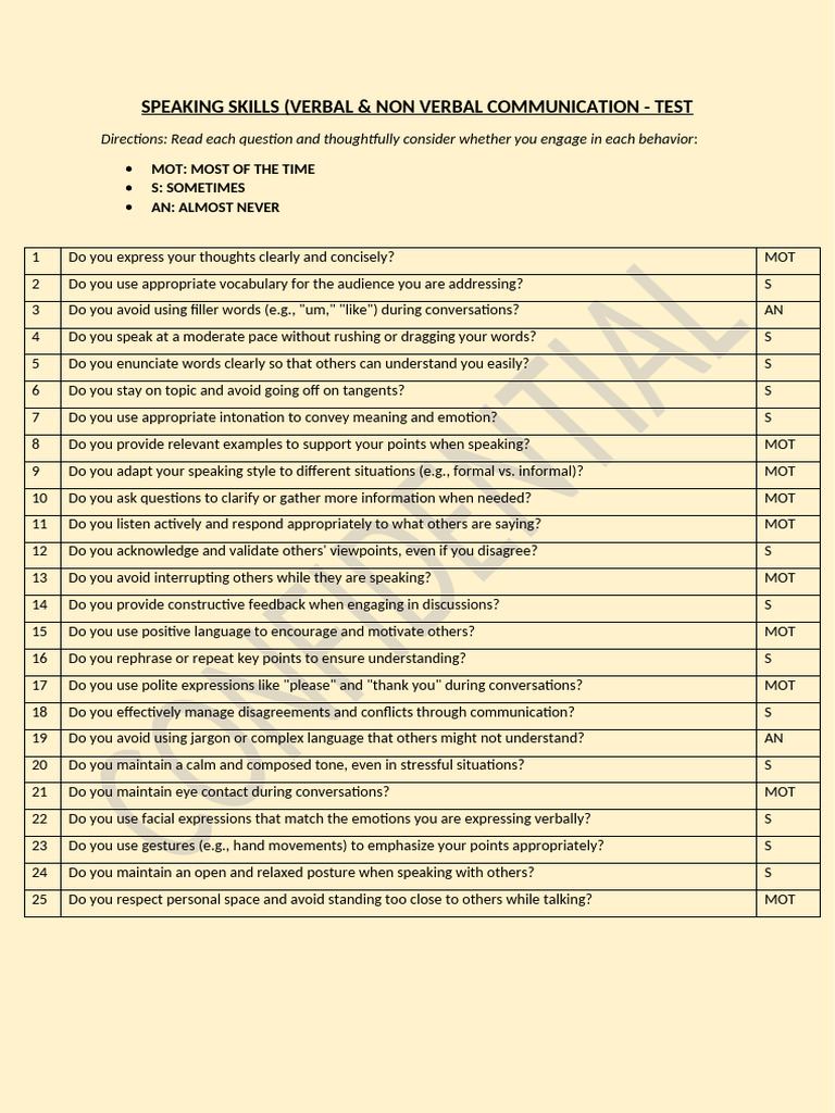 Speaking Skills - Self Assessment | PDF | Communication | Nonverbal ...