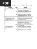 Natural Science Grade 7 Practical Task | PDF