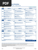 Chamberlain BSN Curriculum Overview | PDF | Course Credit | Academic Degree