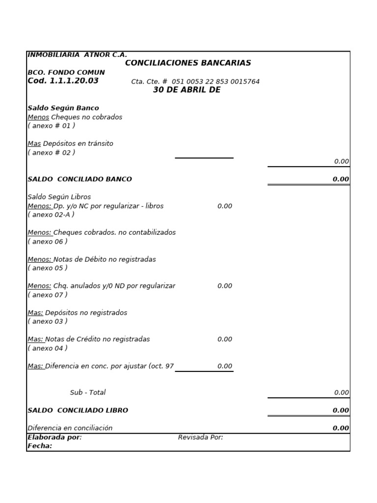 Formato Conciliaciones Bancarias | PDF | Inversores institucionales | Dinero