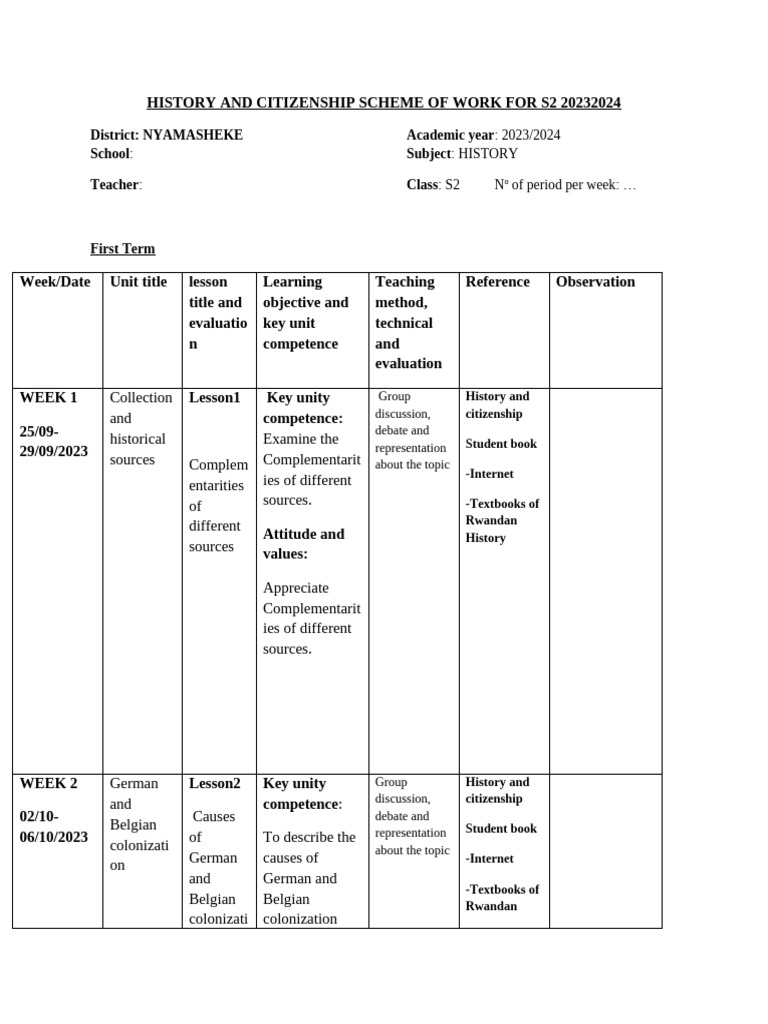 S2 History Curriculum 2023-2024 Overview | PDF