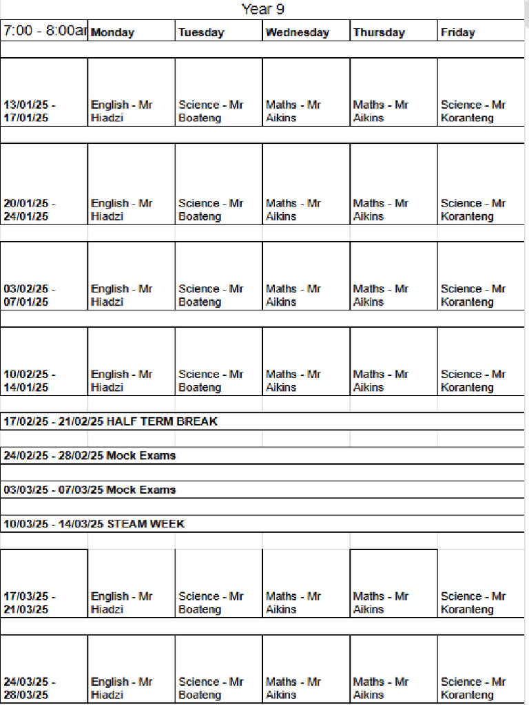 Year 9 | PDF