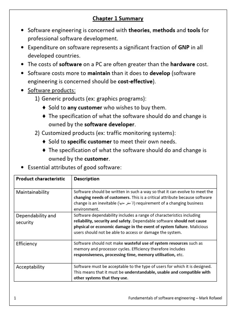 By Mark Rofaeel (All Chapters Summary) | PDF | Scrum (Software Development) | Agile Software ...