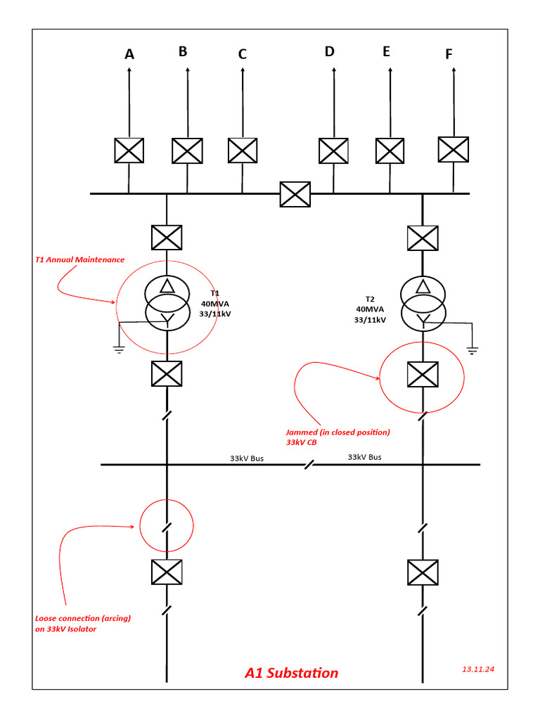 A1 Substation SLD | PDF