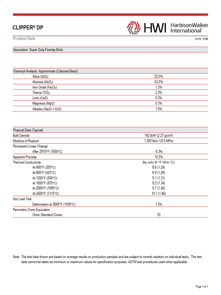 CLIPPER_DP | PDF | Materials | Building Engineering