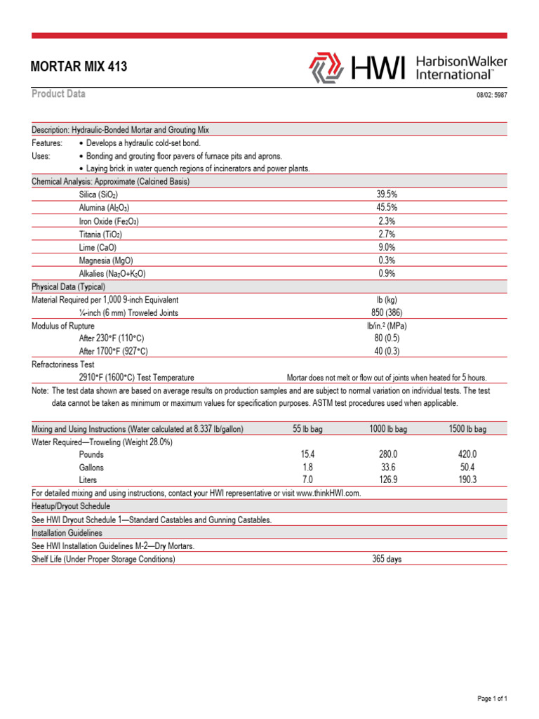 MORTAR_MIX_413 | PDF | Refractory | Materials