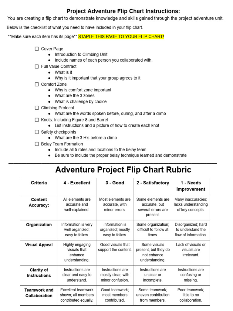 N - Project Adventure Flip Chart Rubric | PDF | Cognition | Cognitive ...