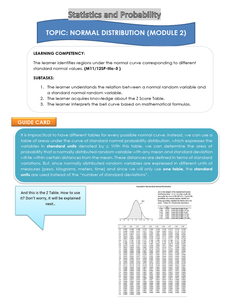 MODULE2Q4STATS_500740798421819 | PDF | Standard Score | Normal Distribution