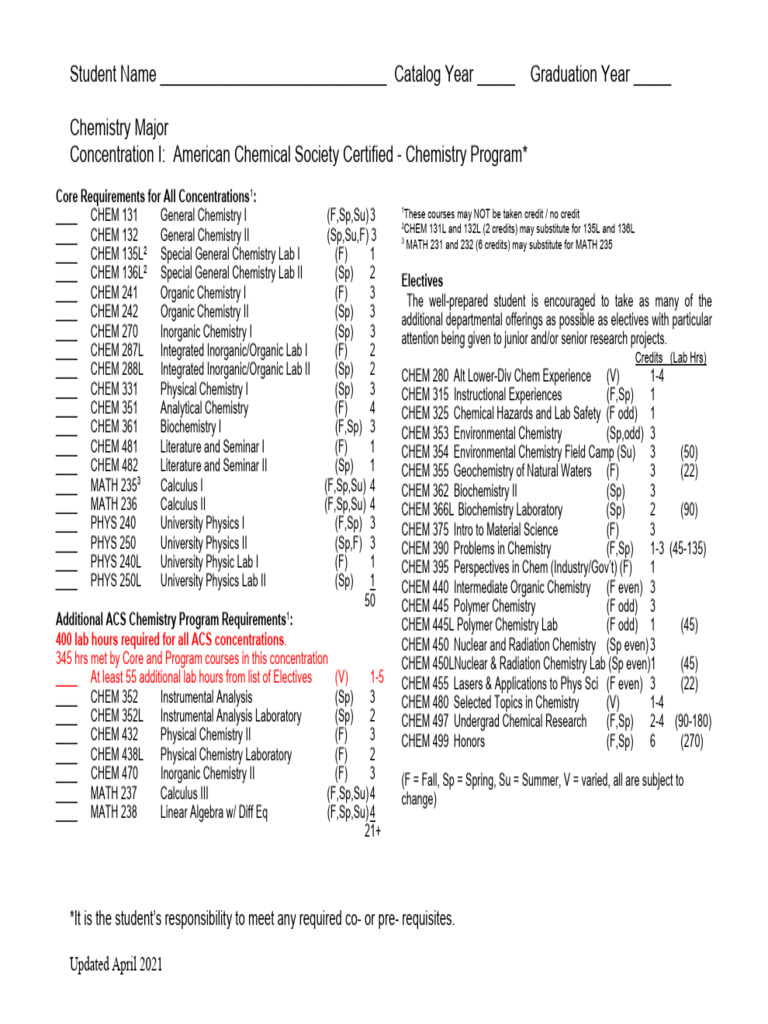 ACS Certified Chemistry Major Requirements | PDF | Chemistry | Physical ...