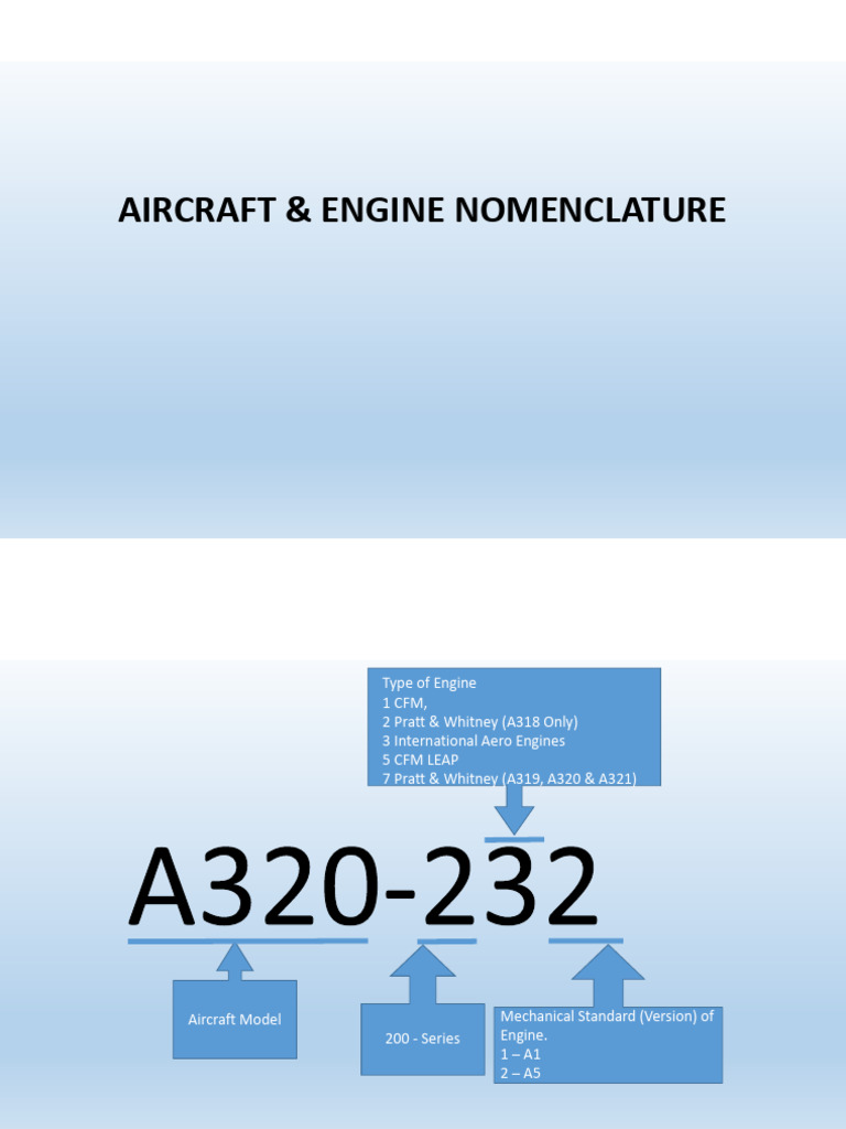 Aircraft Engine Types and Specifications | PDF | Aviation | Propulsion