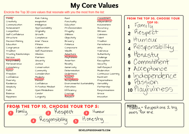 DGH My Core Values Worksheets | PDF | Courage | Social Psychology