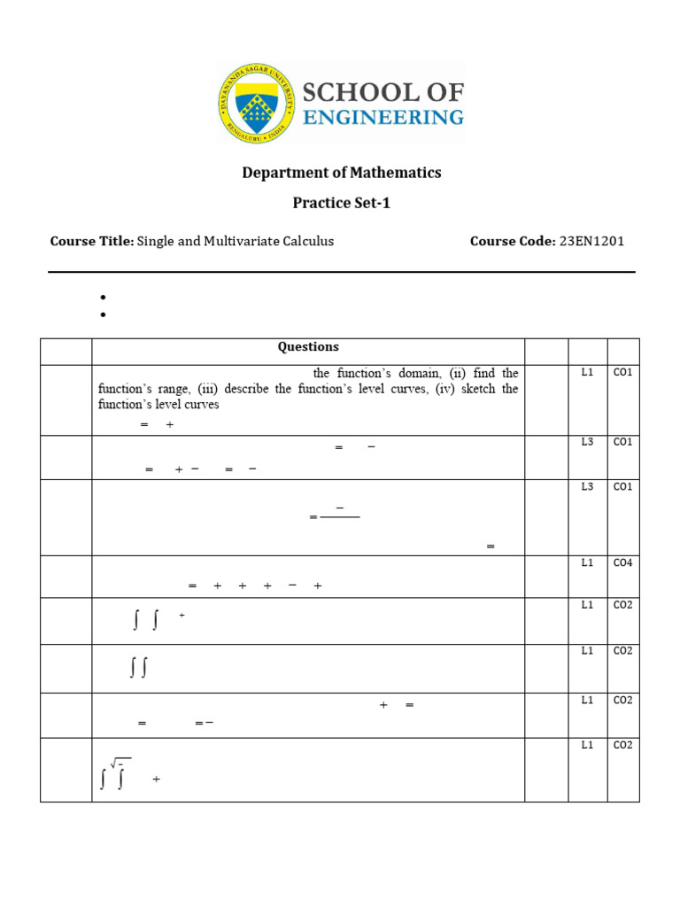Practice Set-I for MSE-1 | PDF | Function (Mathematics) | Calculus