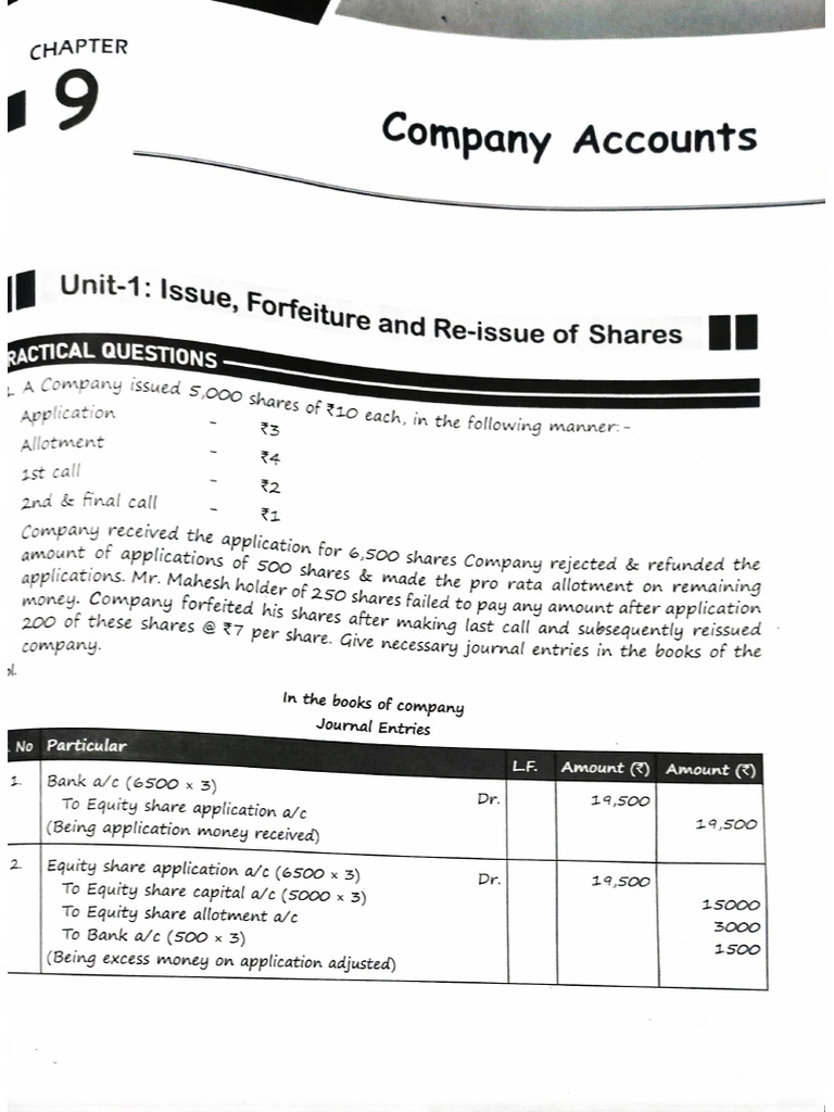 Share Capital | PDF