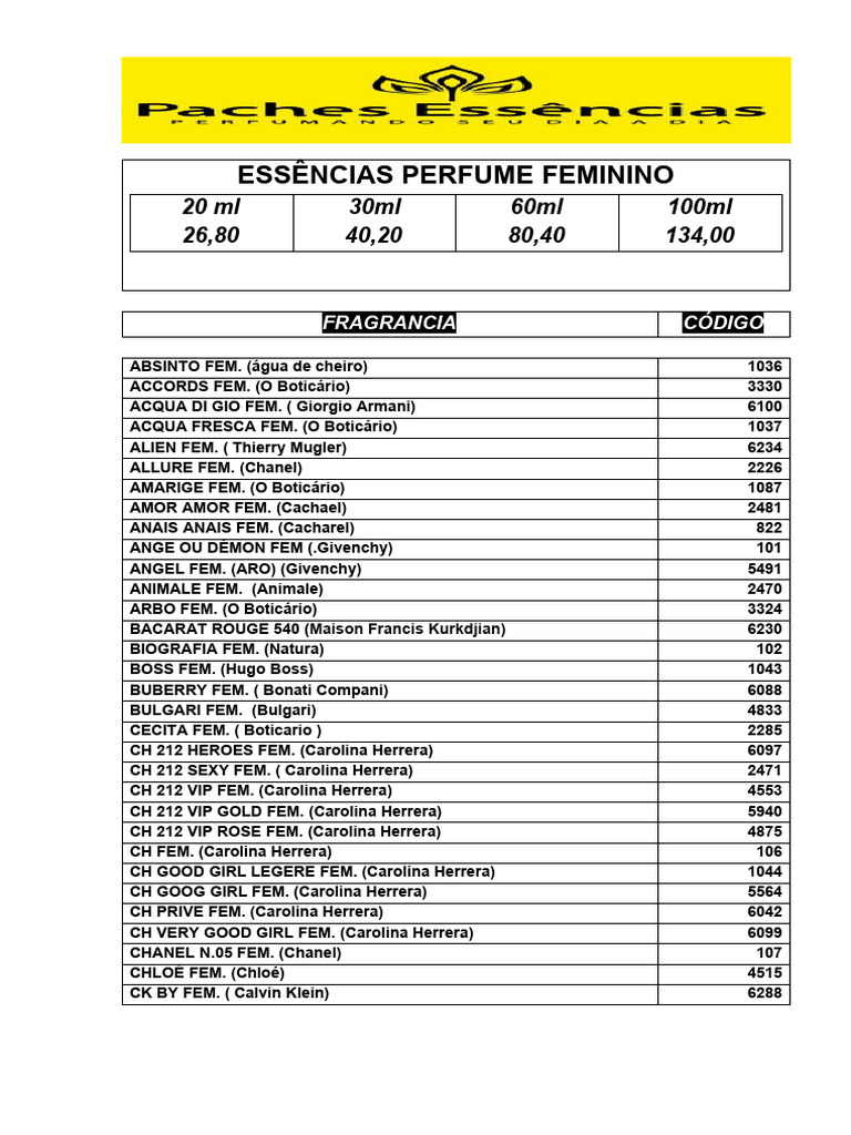 Tabela 05-2024 Paches Perfume Feminino e Masculino-1 (2) | PDF | Perfume