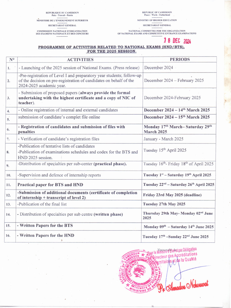 Programme of Activities HND 2025 | PDF | Vocational Education ...