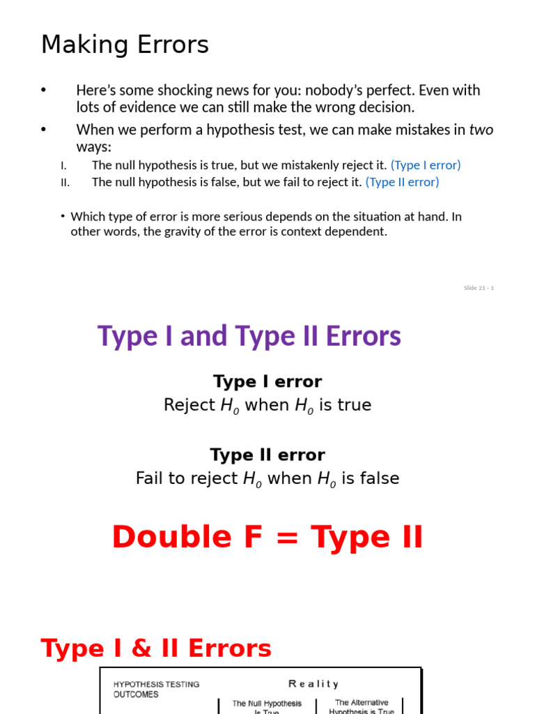 Making Errors | PDF | Type I And Type Ii Errors | Statistical Significance