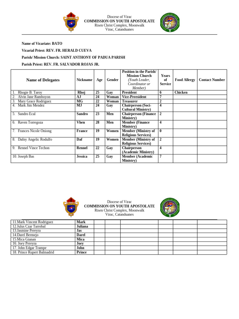 DYD-2023..final | PDF