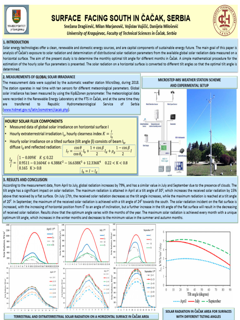 POSTER STED 2021 | PDF | Applied And Interdisciplinary Physics | Atmospheric Sciences