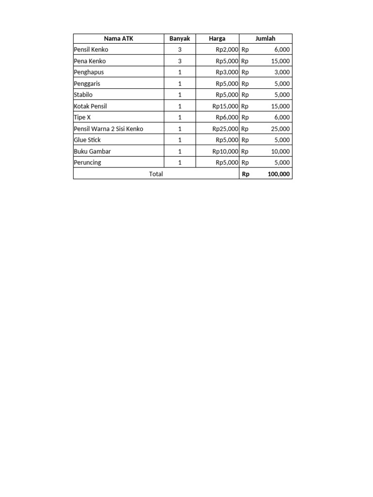 Bon Atk Kak Utet | PDF