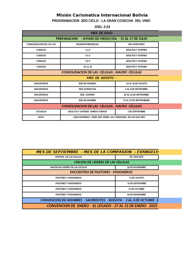 Programacion 2 - 2024 | PDF