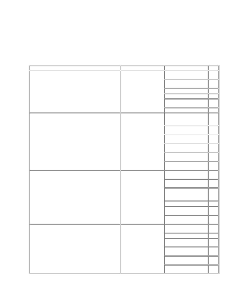 Volhard Test | PDF | Dogs