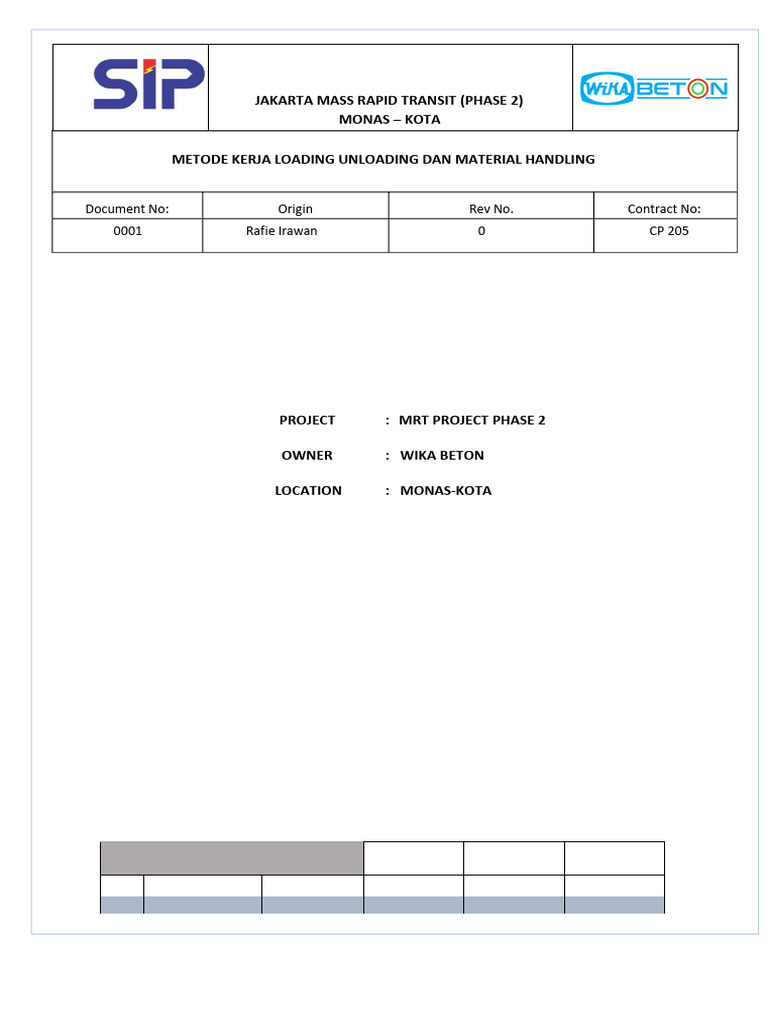 Metode Kerja Loading Unloading Dan Material Handling | PDF