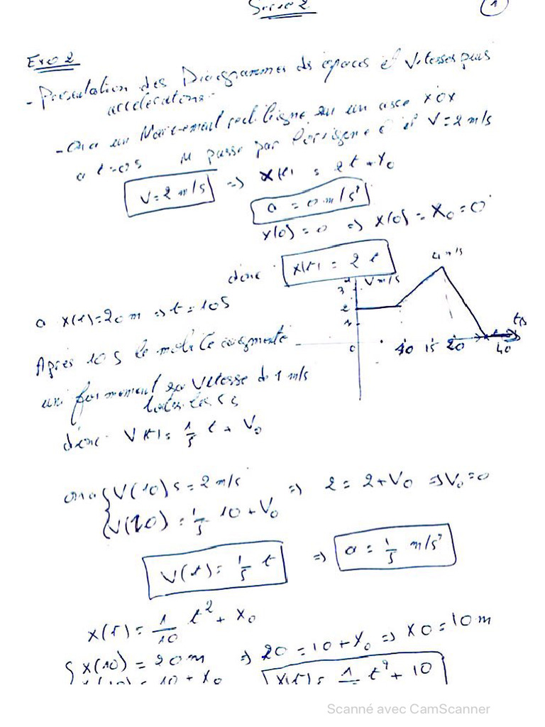 Correction Serie 2 | PDF