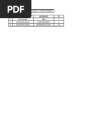 Declaration Fiscale D'existence | PDF