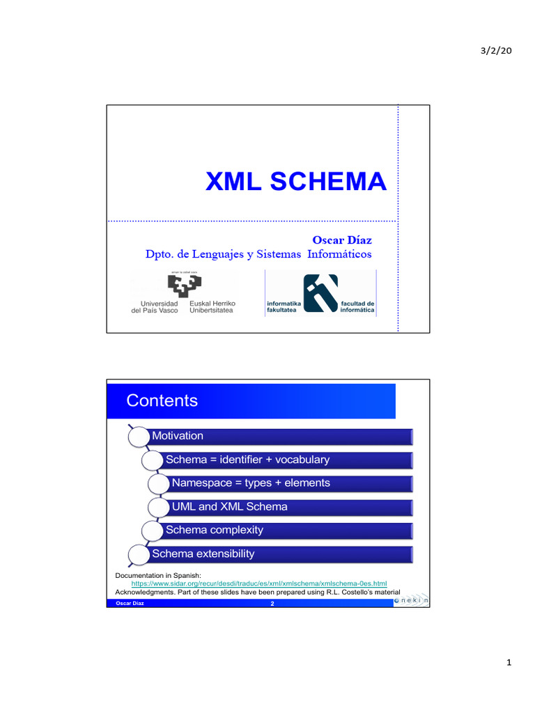 4 XML Schema - English | PDF | Xml Schema | Xml