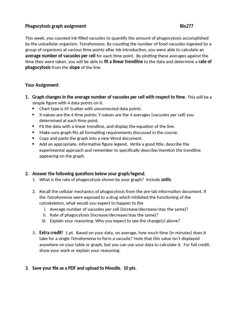 Lab 9 Phagocytosis Graph F23 (1) | PDF