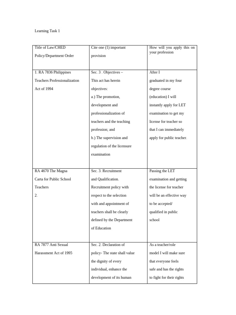 BOOKNANI | PDF | Differentiated Instruction | Learning