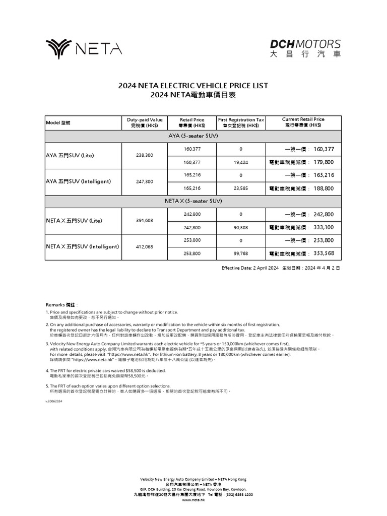 NETA Price List | PDF