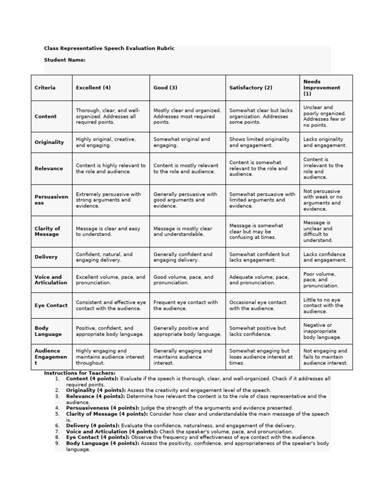 Class Representative Speech Evaluation Rubric | PDF | Body Language | Speech