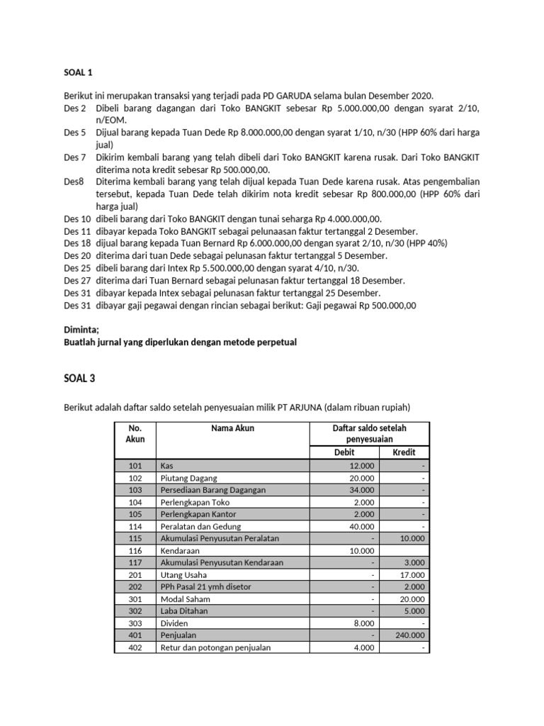 LATIHAN SOAL AP1 | PDF