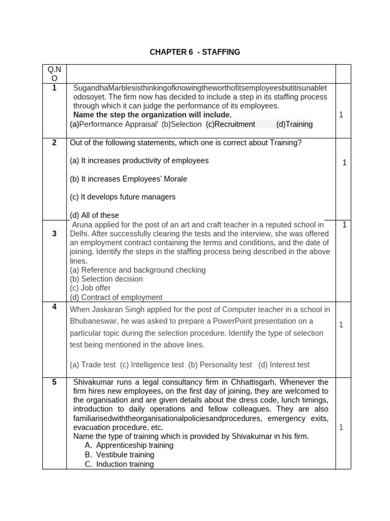 6 Staffing Slow - Nitu Pandey MANKAPUR | PDF | Recruitment | Employment